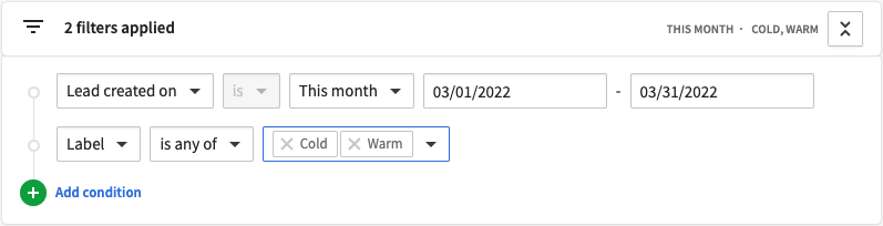 Insights reports: lead performance - Knowledge Base | Pipedrive